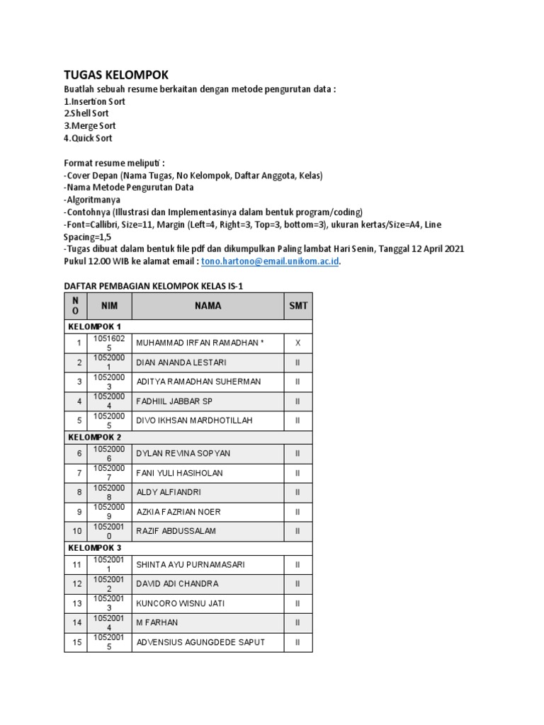 Tugas Kelompok | PDF