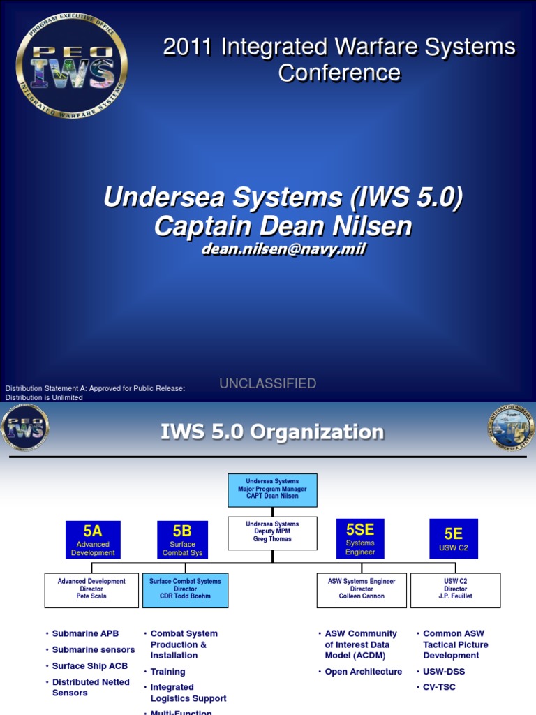 Undersea Systems (IWS 5.0) Captain Dean Nilsen: 2011 Integrated Warfare ...