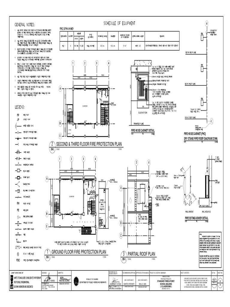 Second & Third Floor Fire Protection Plan 2: JP FP | PDF | Nature