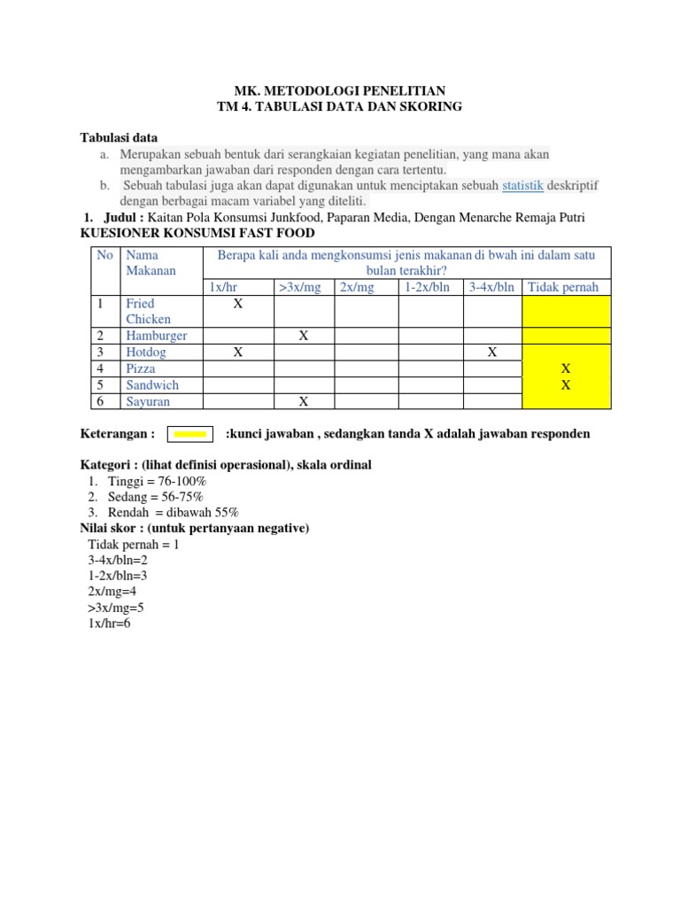Tabulasi & Skoring Data Penelitian | PDF