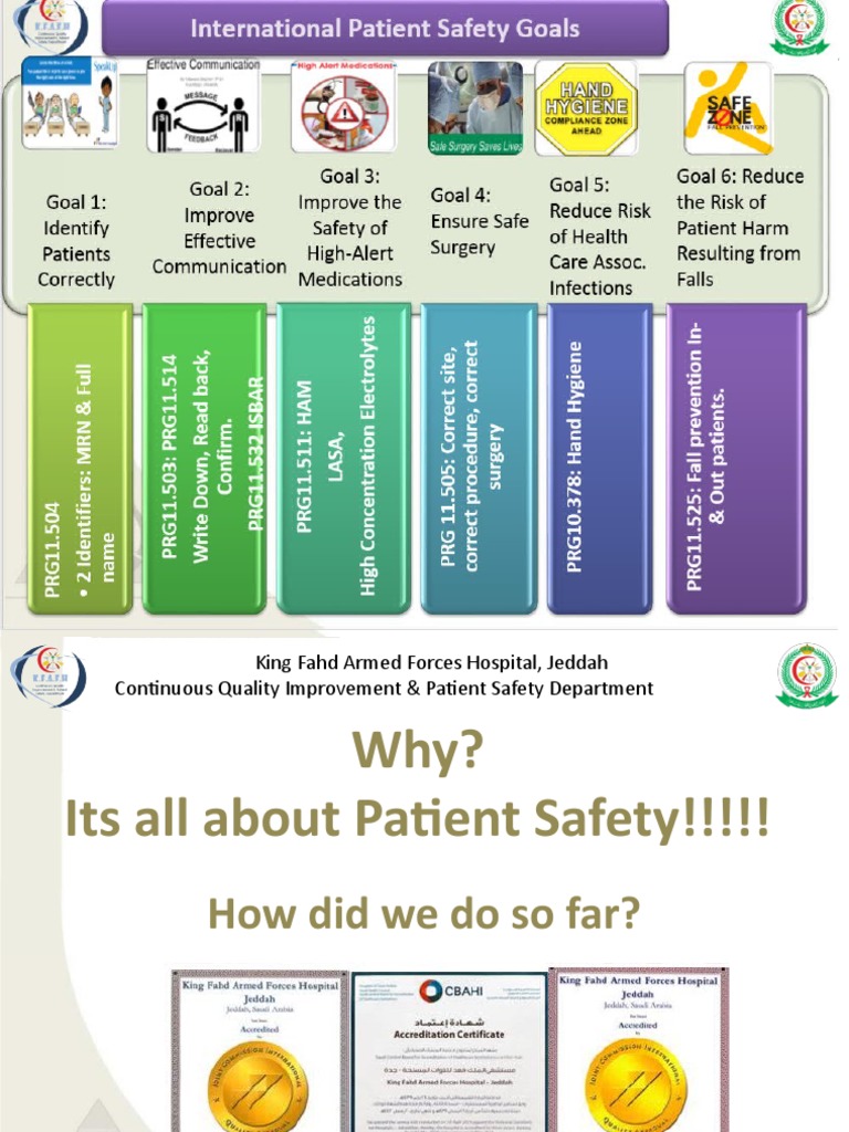IPSG Goals for Patient Safety | PDF | Patient Safety | Patient
