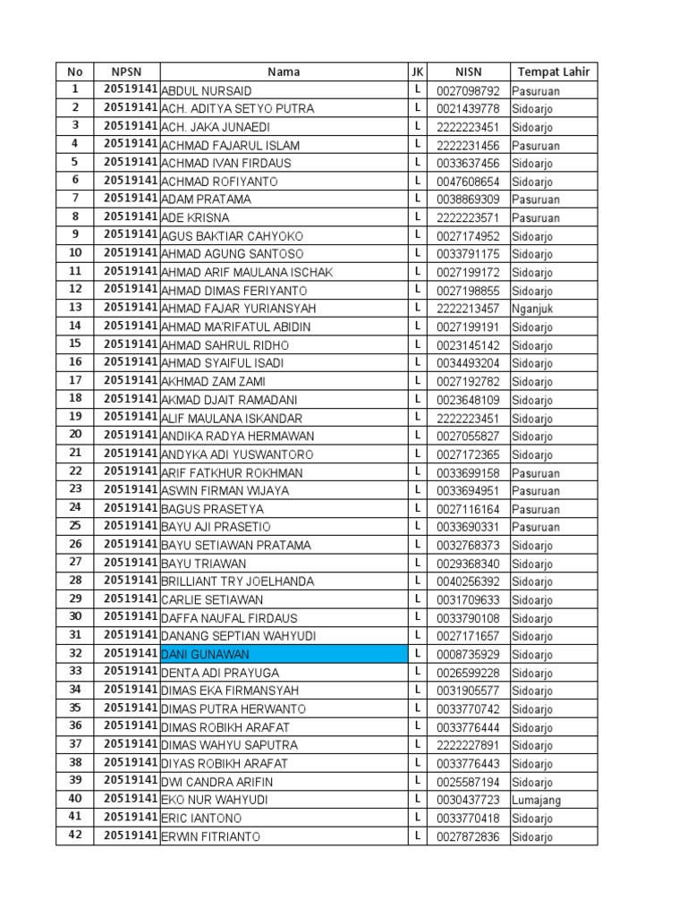 Template Upload Data Siswa Kelas X | PDF