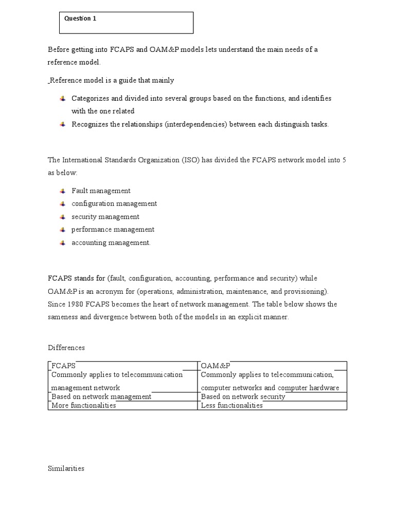 Difference Between FCAPS and OAM&P | PDF | Computer Network | Information And Communications ...