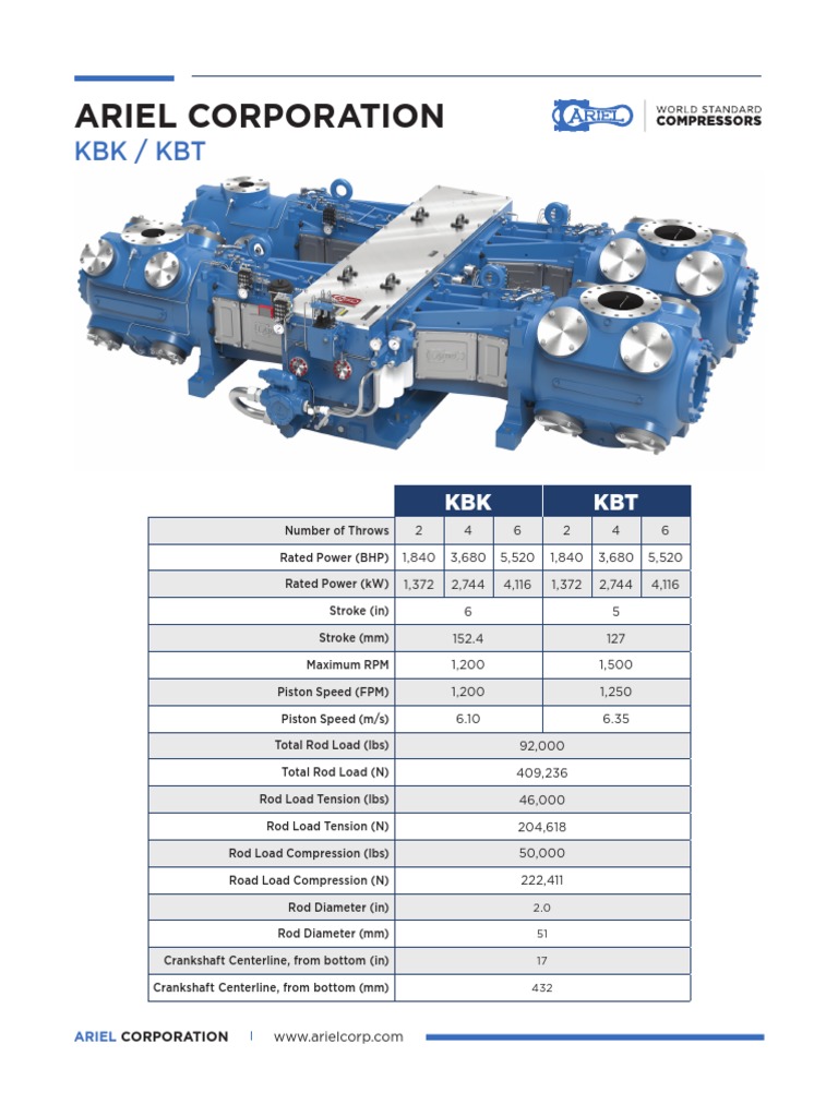 KBK T Brochure | PDF