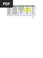 Structural Steel Fabrication Costs Analysis | PDF | Metal Fabrication ...