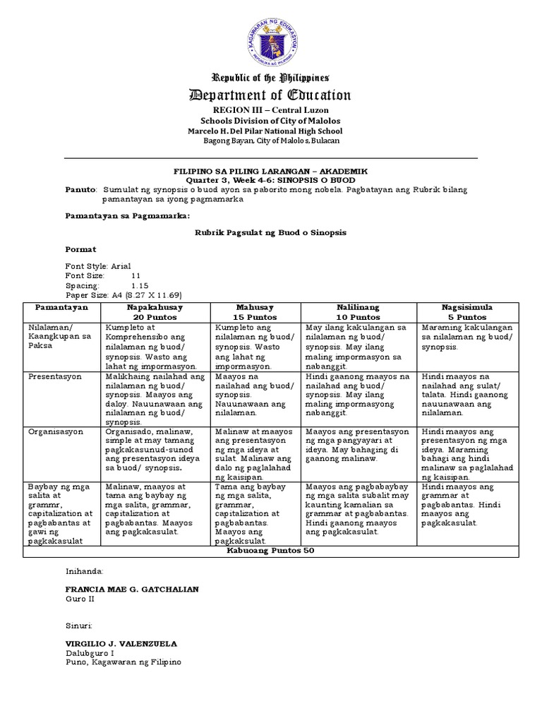 Performance Task Week 4 6 Buod | PDF