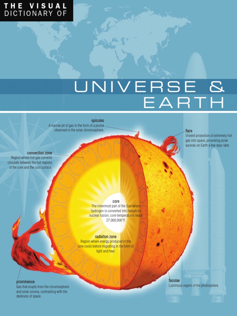 The Visual Dictionary of Universe Earth | PDF | Solar Eclipse | Sun