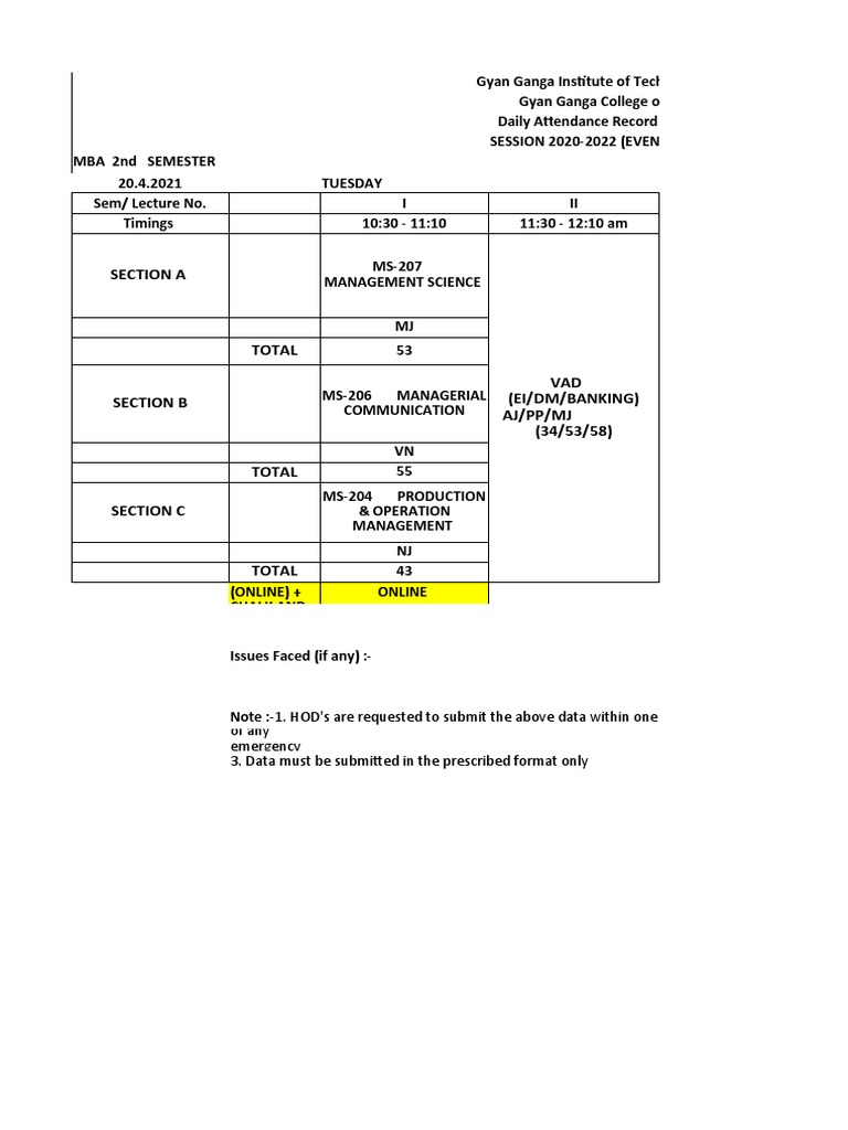 MBA 2nd SEM 6.4.2021 Tuesday | PDF | Business | Science