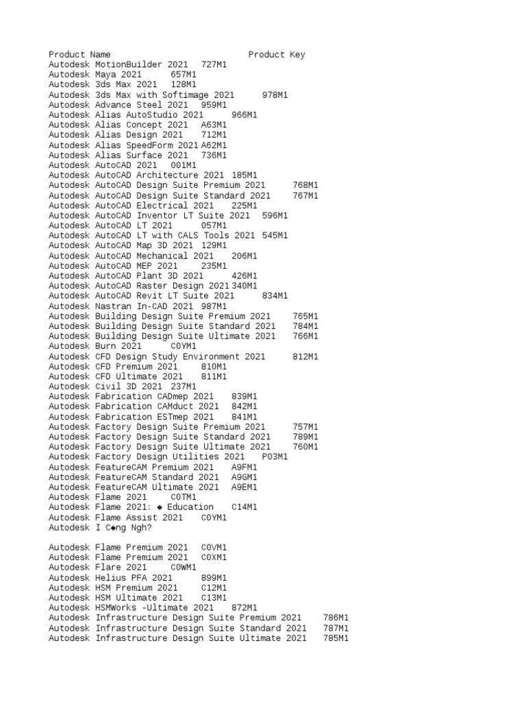 Product Keys For Autodesk 2020 | PDF | Autodesk | Information ...