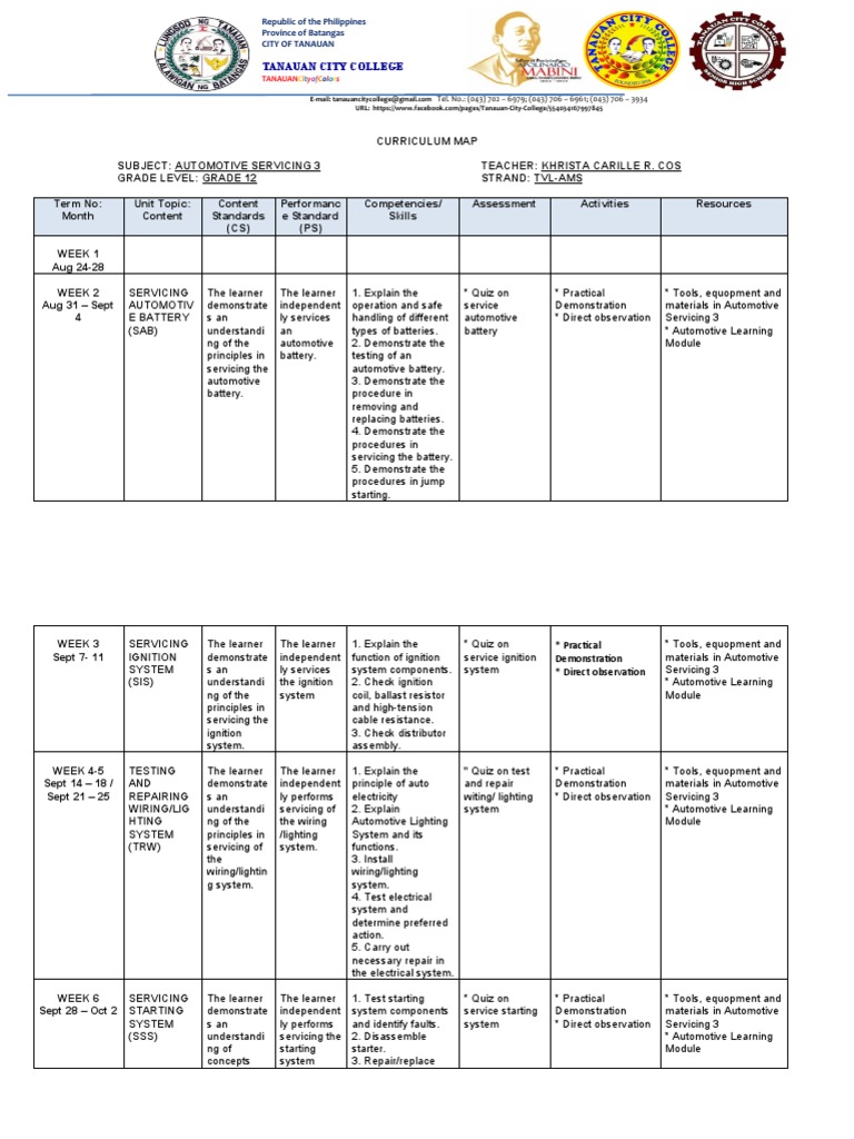 Share TVL AMS 12 Curriculum Map | PDF | Anti Lock Braking System ...