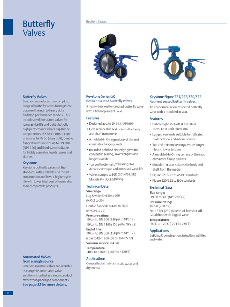Keystone Butterfly and Check Valves | PDF