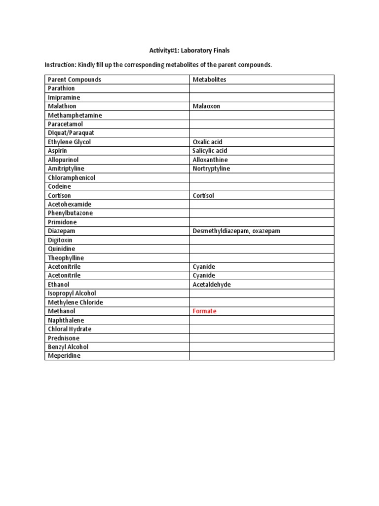 Activity1 Laboratory Finals LANTAYAN | PDF