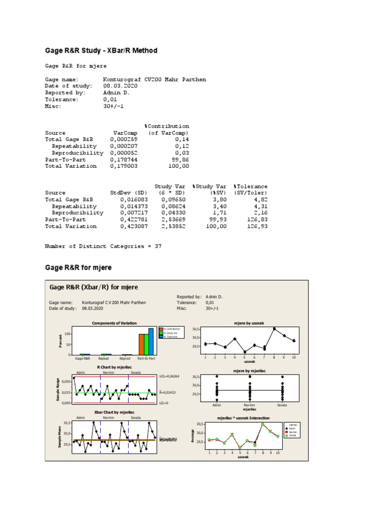Gage R&R Study - XBar/R Method Analysis | PDF | Metrology ...