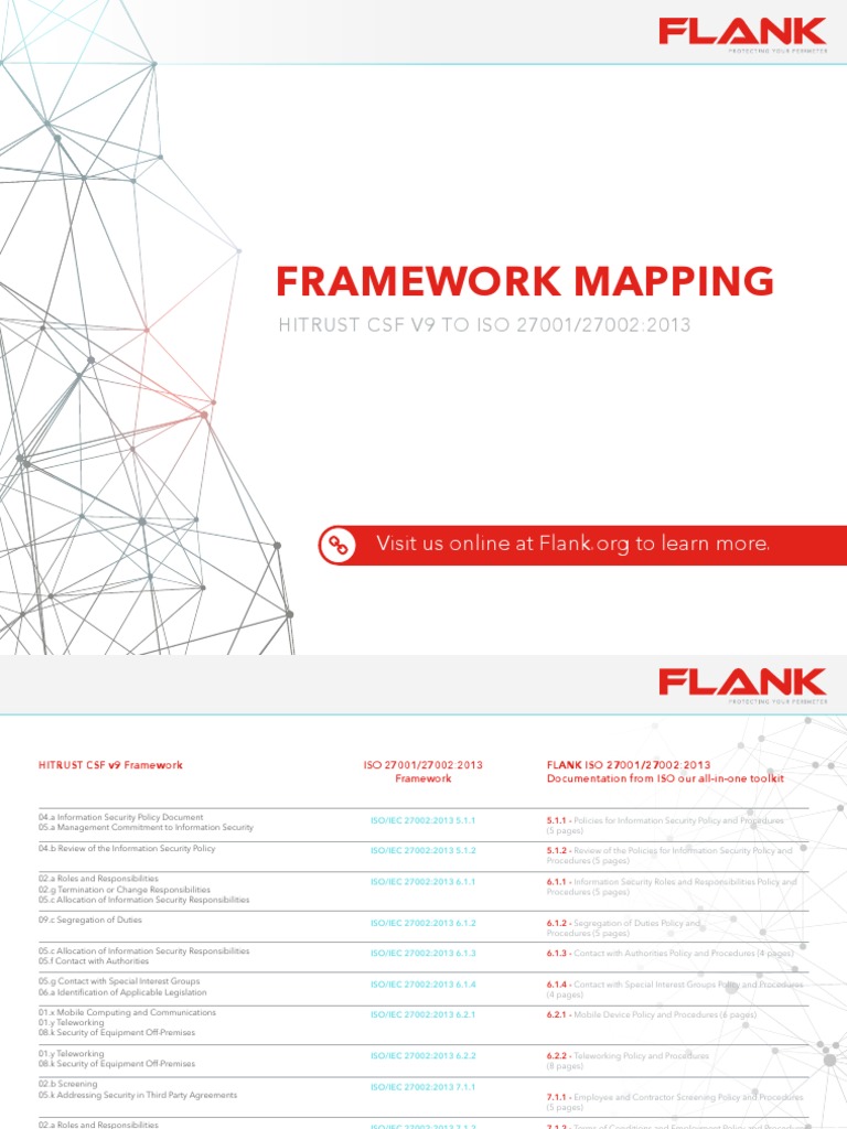 Framework Mapping: HITRUST CSF V9 TO ISO 27001/27002:2013 | PDF ...
