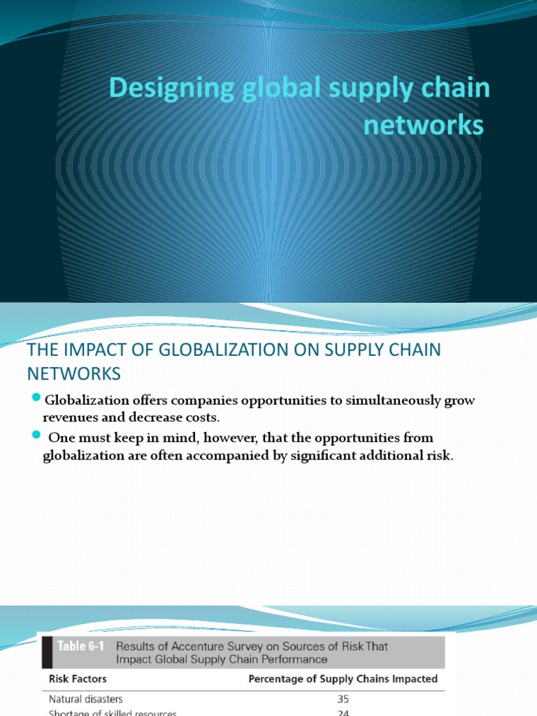 M6 Designing Global Supply Chain Networks | PDF | Offshoring | Supply Chain
