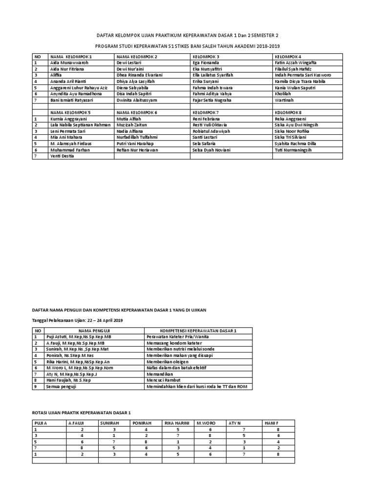 Jadual Ujian Praktik Lab Kep Das 1819 | PDF