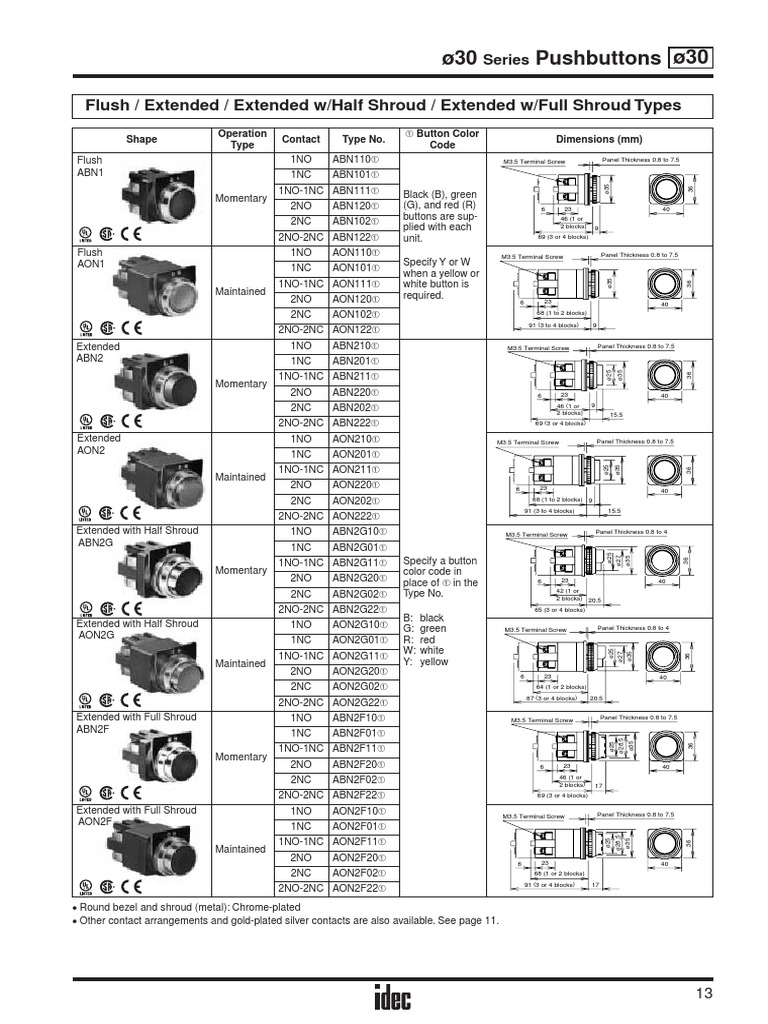 30mm Cut-Out | PDF | Switch | Machines