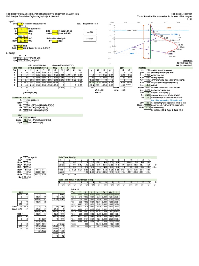 Sheet Pile Analysis Sheet v1.07-18.1 | PDF | Deep Foundation | Structural Engineering