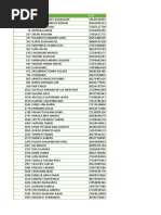 Fifer's Fifa 22 Realism Mod Ids | PDF | Sportspeople | Association Football