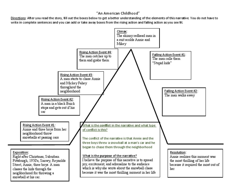 An American Childhood Worksheet | PDF