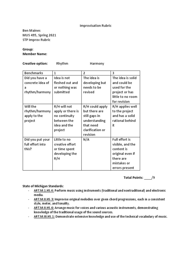 Improvisation Rubric | PDF