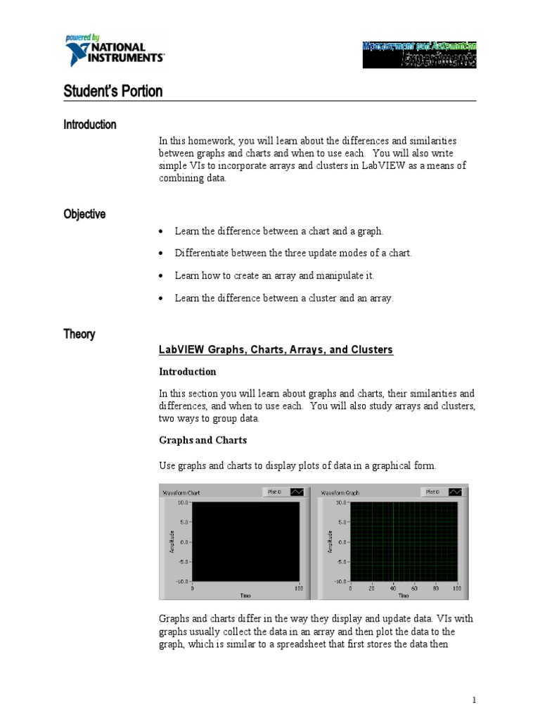 LabVIEW Graphs, Charts, Arrays and Clusters | Download Free PDF | Array Data Type | Array Data ...