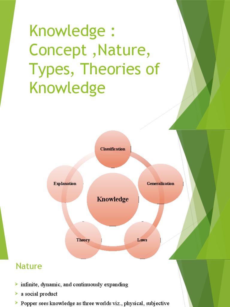 Knowledge: Concept, Nature, Types, Theories of Knowledge | PDF | Senses ...