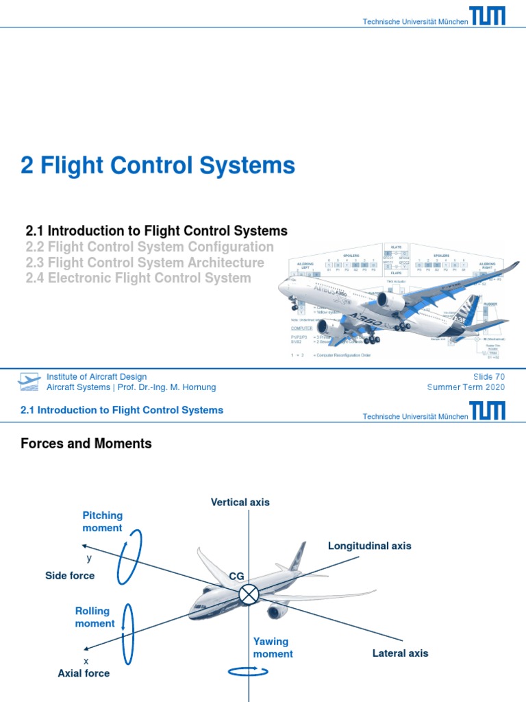 2.1 Introduction To Flight Control Systems | PDF | Aircraft Flight ...