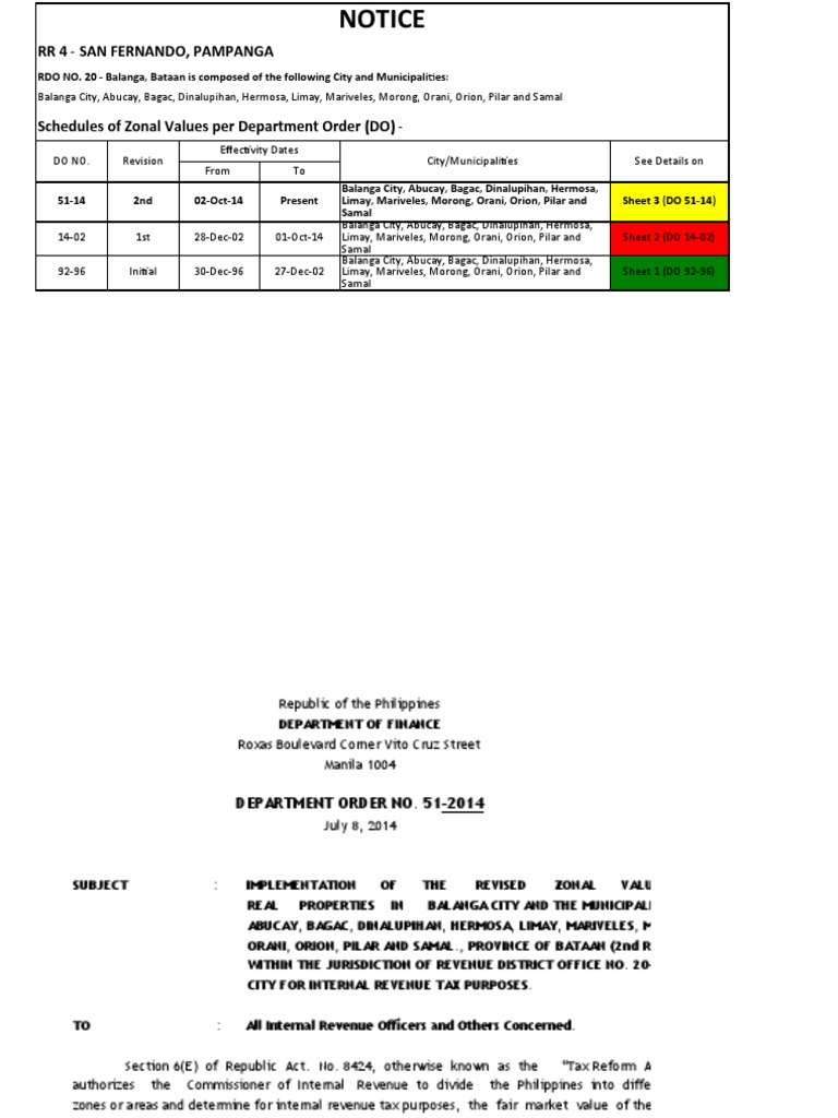 RDO No. 20 - Balanga Bataan | PDF | Taxes | Business