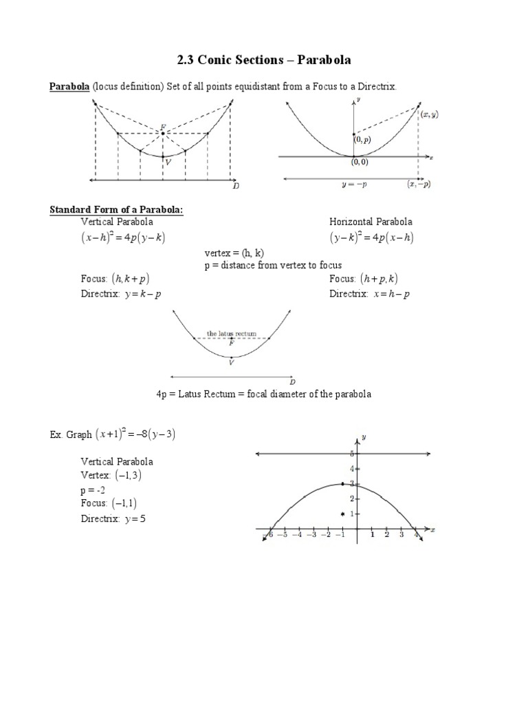 Parabola Solutions | PDF | Manifold | Geometric Objects
