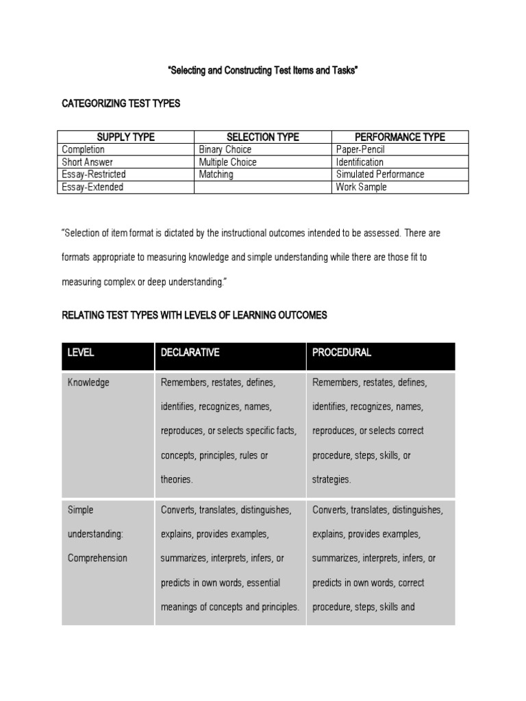 Selecting and Constructing Test Items A | PDF | Reading Comprehension ...