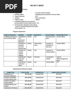 Bclte Reviewer | PDF