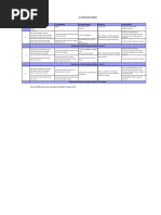 Yle Starters Assessment Scales | PDF | Interpersonal Communication ...