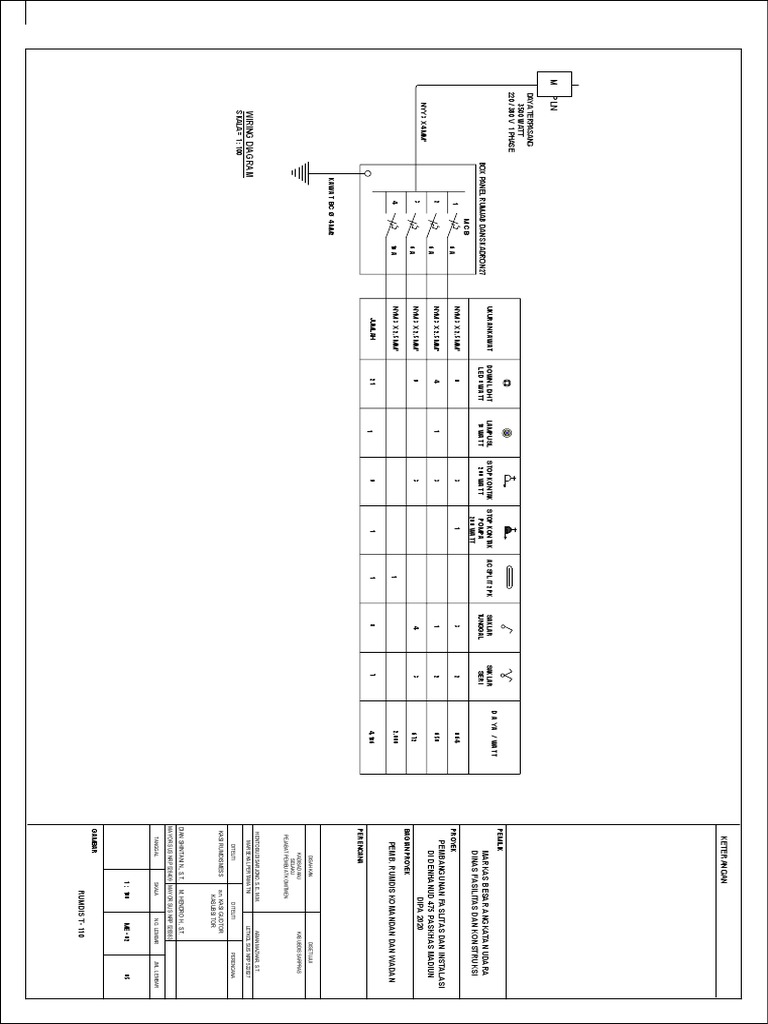 Diagram Instalasi Listrik Gedung TNI | PDF