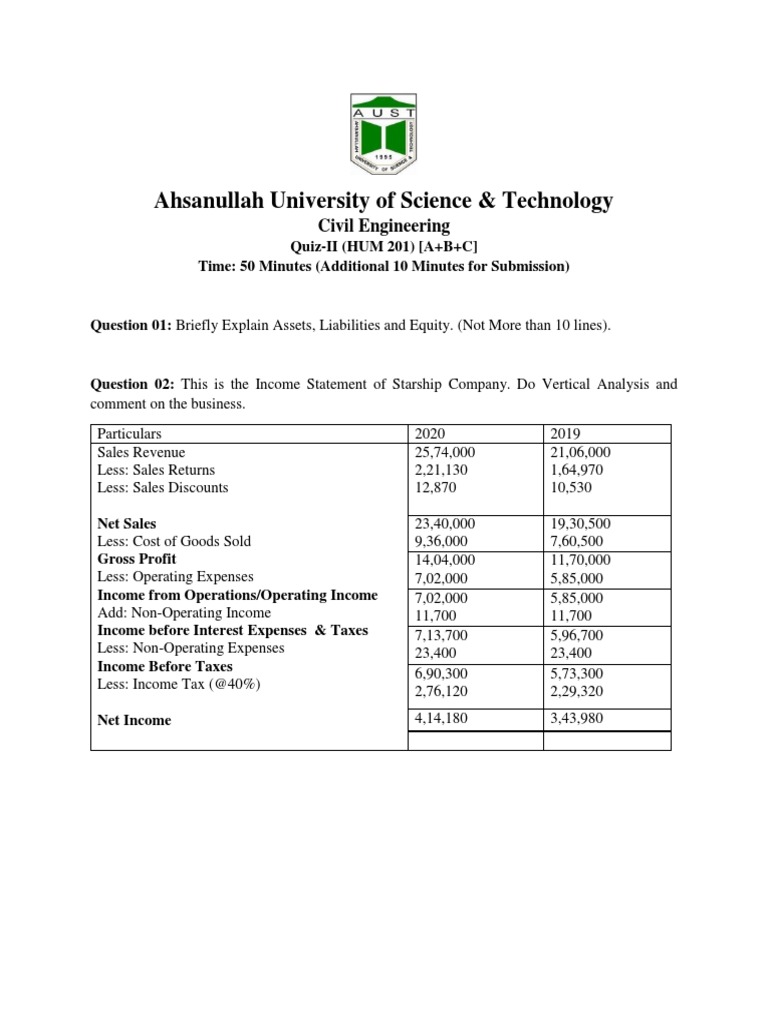 Ahsanullah University of Science & Technology: Civil Engineering | PDF ...