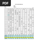 Piling Record Sheet PDF | PDF | Nature