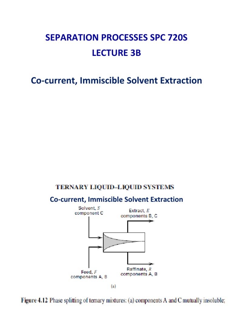 Co-current, Immiscible Solvent Extraction: Determining Distribution ...