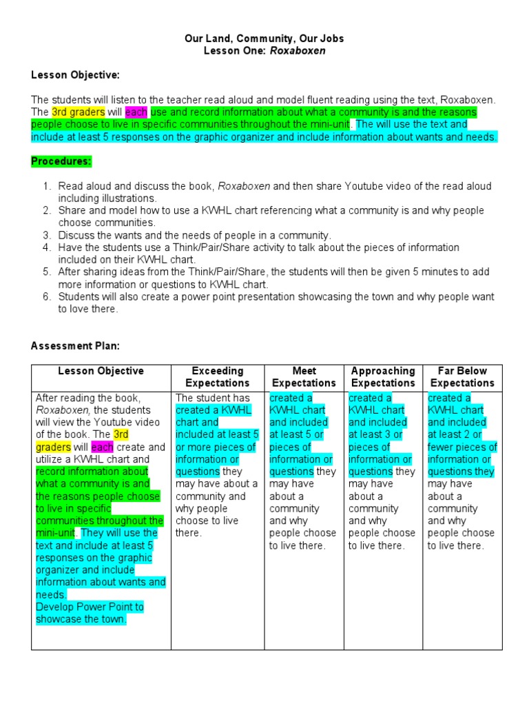 Lesson 1 Roxaboxen | PDF | Communication | Applied Psychology