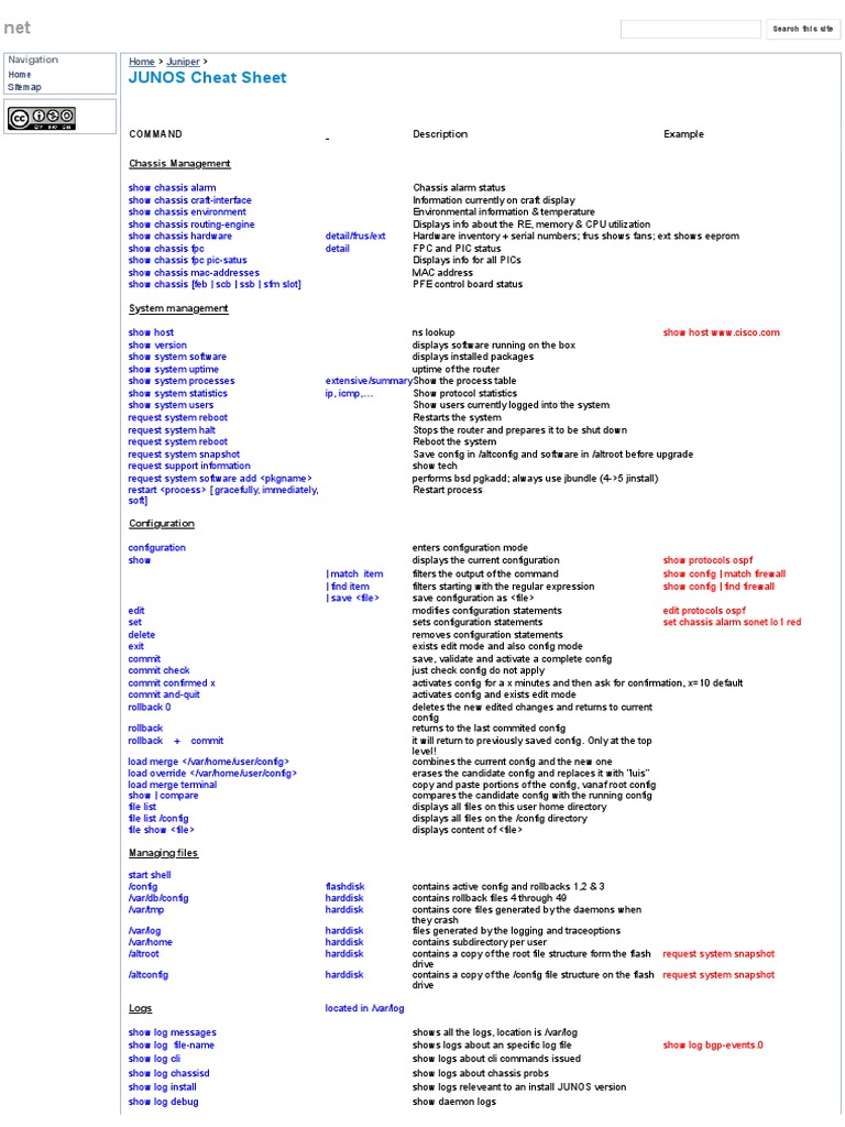 Junos Cheat Sheet Net Pdf Internet Protocols Network Protocols