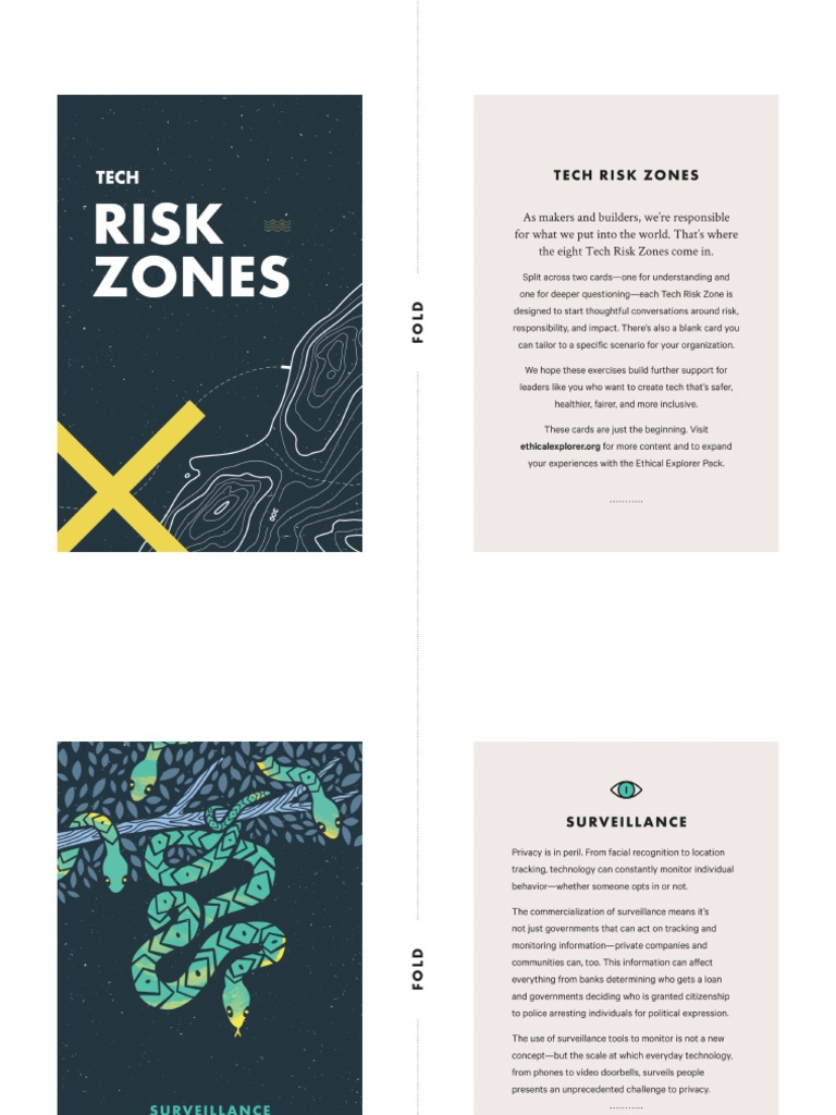 Tech Risk Zones | PDF