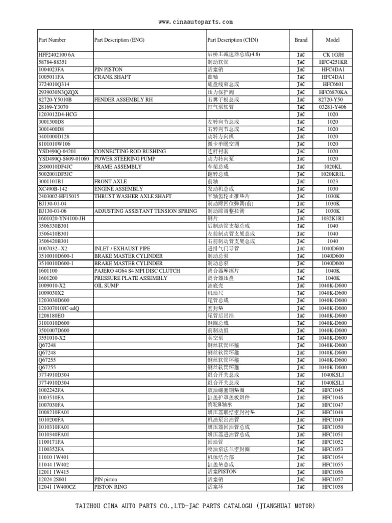 JAC Parts Catalogue | PDF