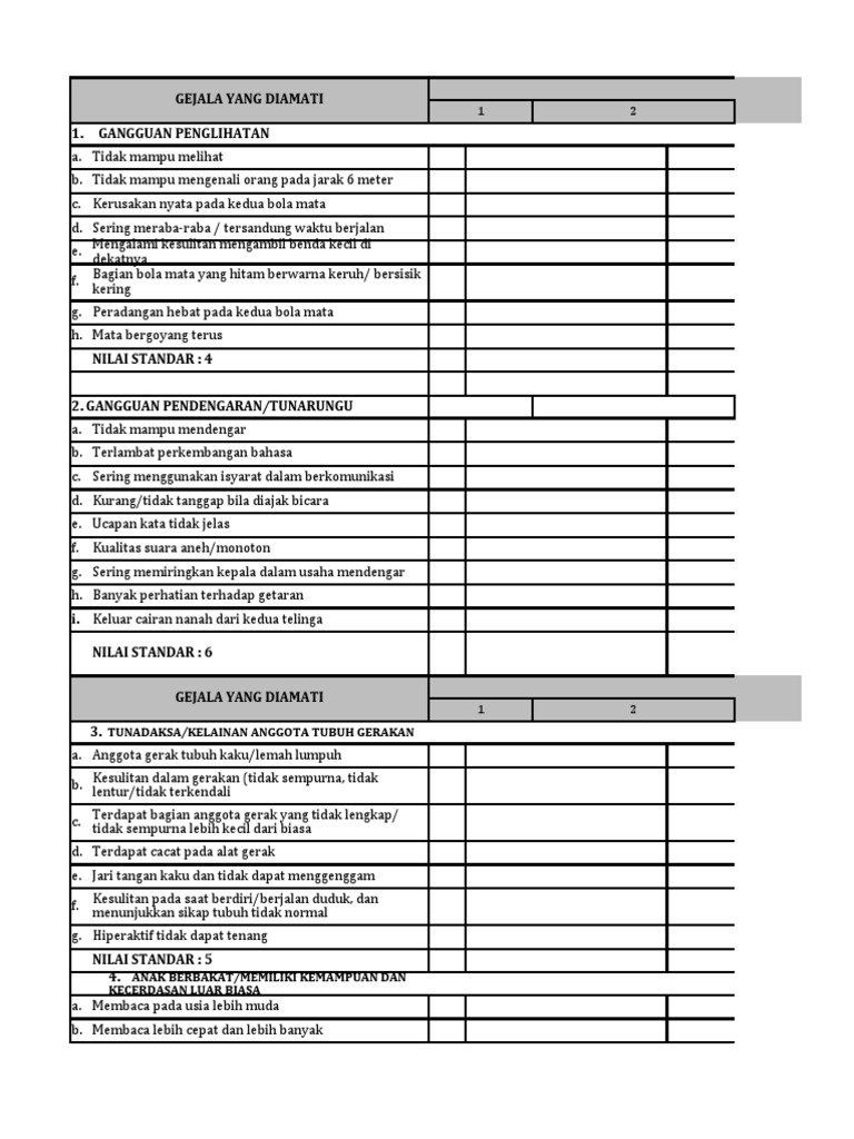 Format Instrument Identifikasi Abk | PDF