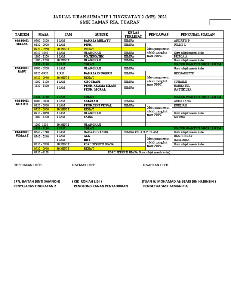 Jadual Ujian Sumatif 1 Tingkatan 2 (MR) 2021 | PDF