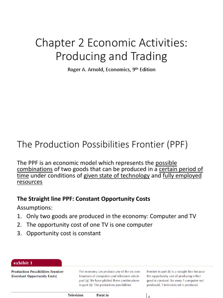 CH 2 Economic Activities - Production and Trade | PDF