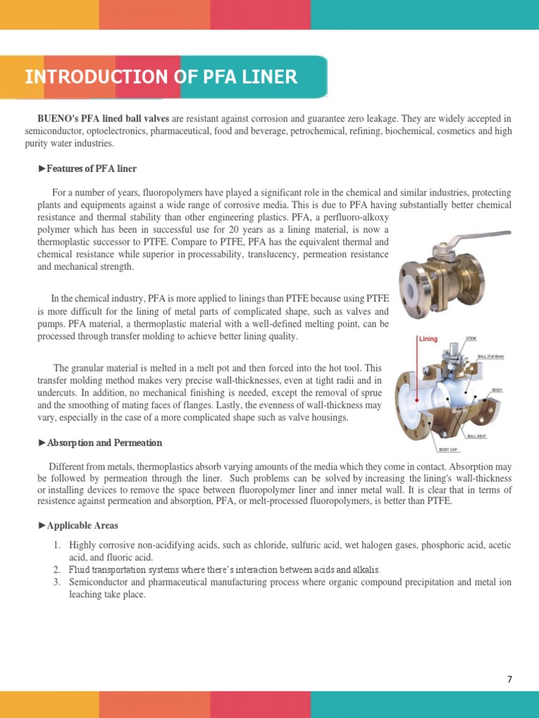 Intruduction PFA Lining | PDF