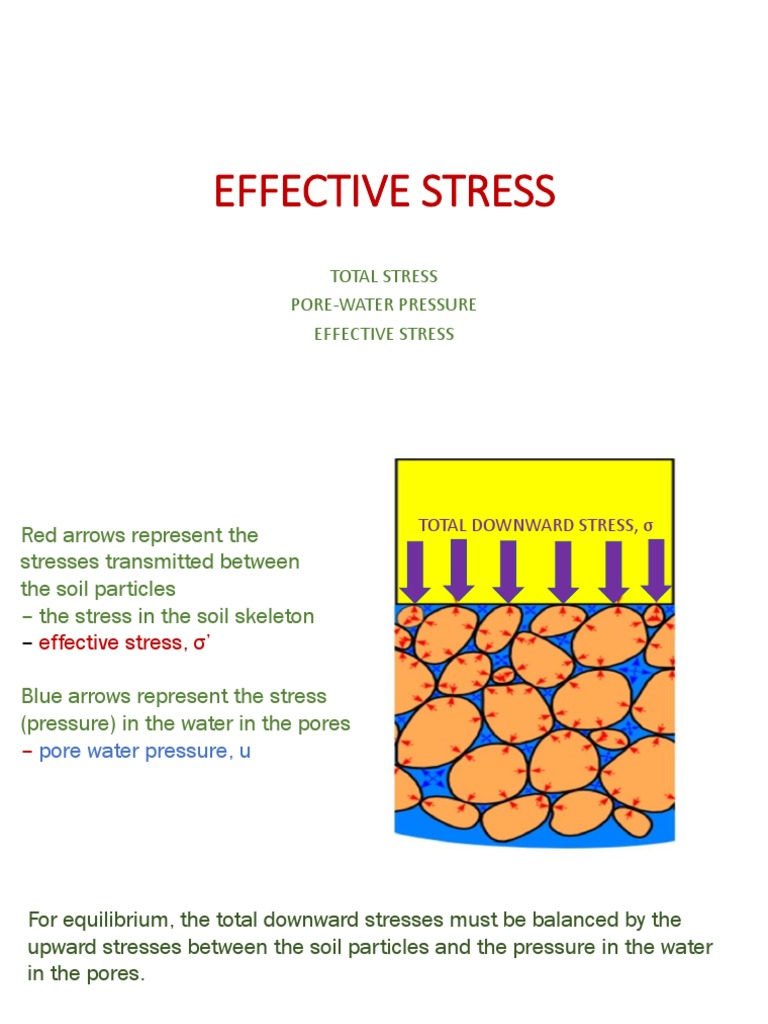 Effective Stress PDF | PDF