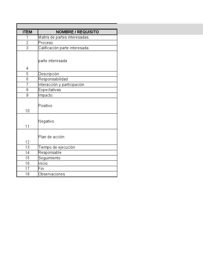 Matriz de Partes Interesadas en Proyectos | PDF | Calidad (comercial ...