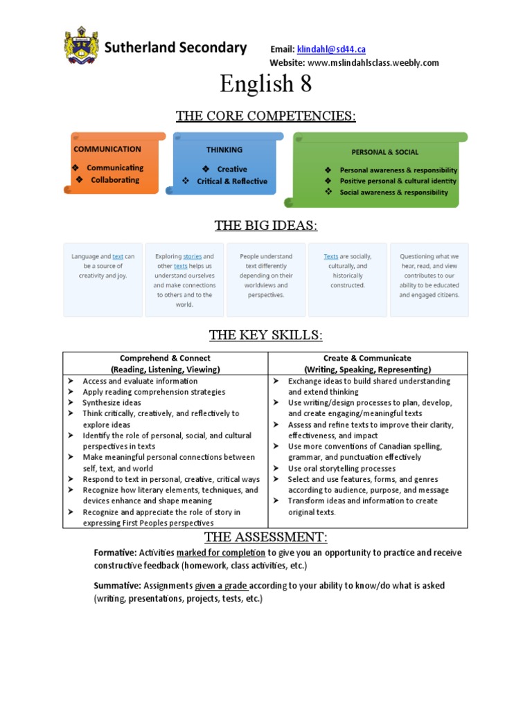 English 8 Course Outline | PDF