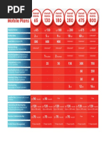 MS Pipe Size Chart PDF | PDF