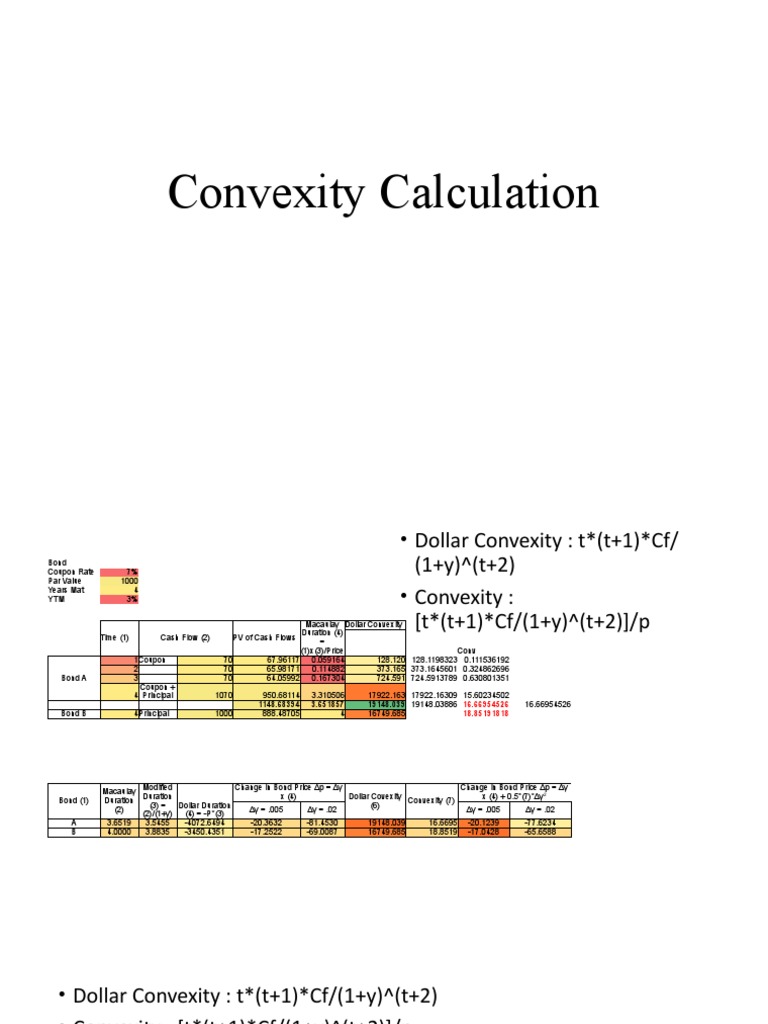 Convexity Calculation | PDF